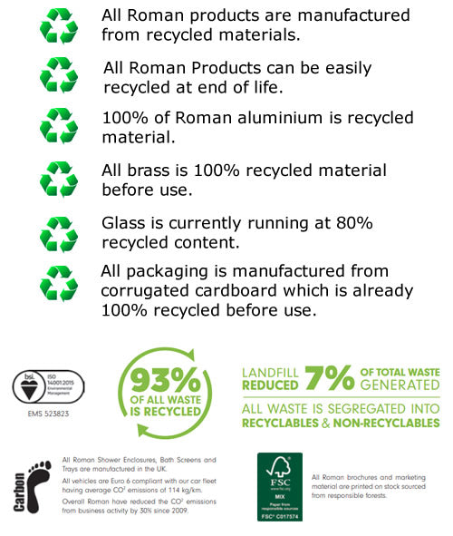 Roman Showers: Shower Screens, Enclosures & Shower Trays