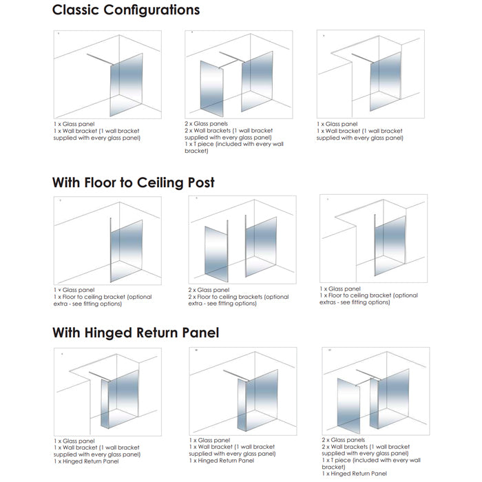 A Buying Guide To Shower Screens: Types, Recommendations , FAQ's