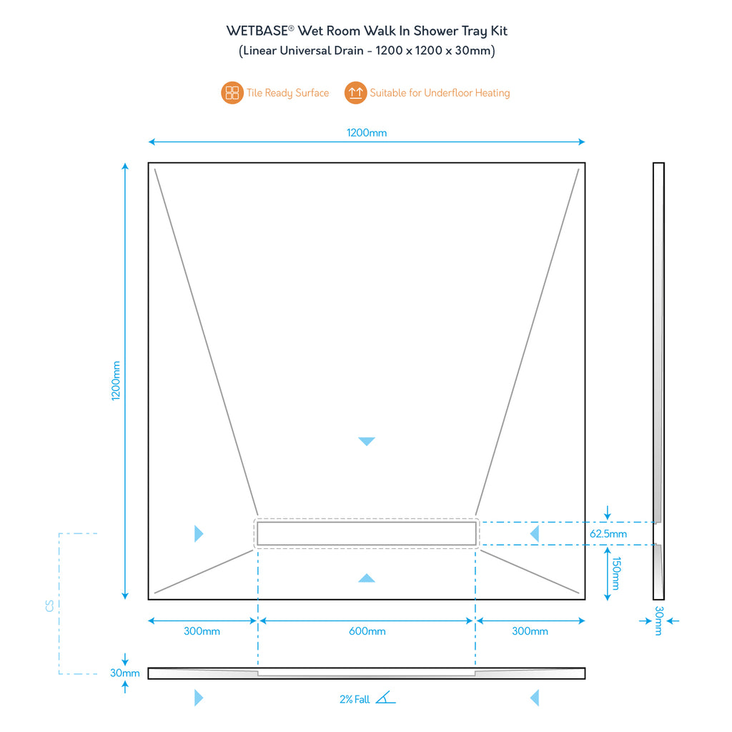 WetBase Linear Wet Room Shower Tray Kit Reversible Cover 1200 x 1200mm