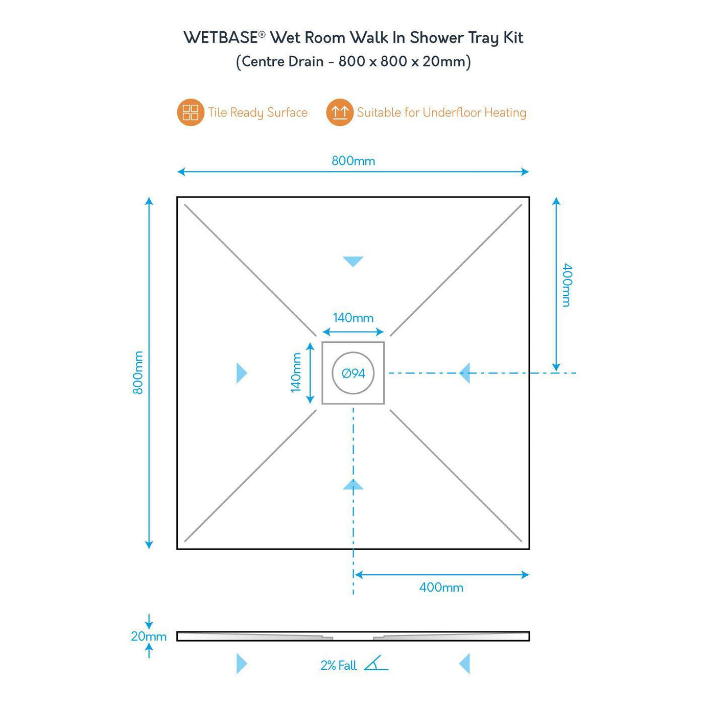 Wet Room Kit | Walk in Shower Tray | 800 x 800mm CENTRE Drain WetBase®