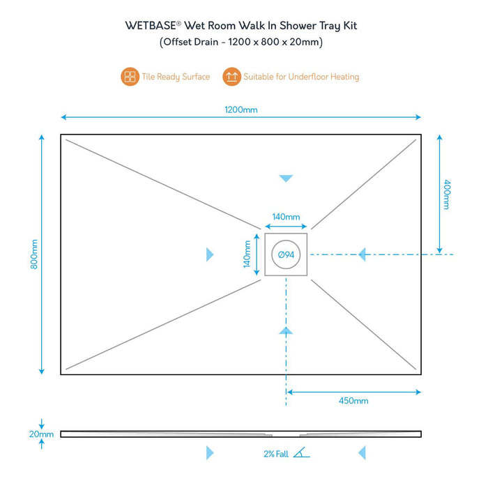 Wet Room Kit | Walk in Shower Tray 1200 x 800mm OFFSET Drain WetBase®