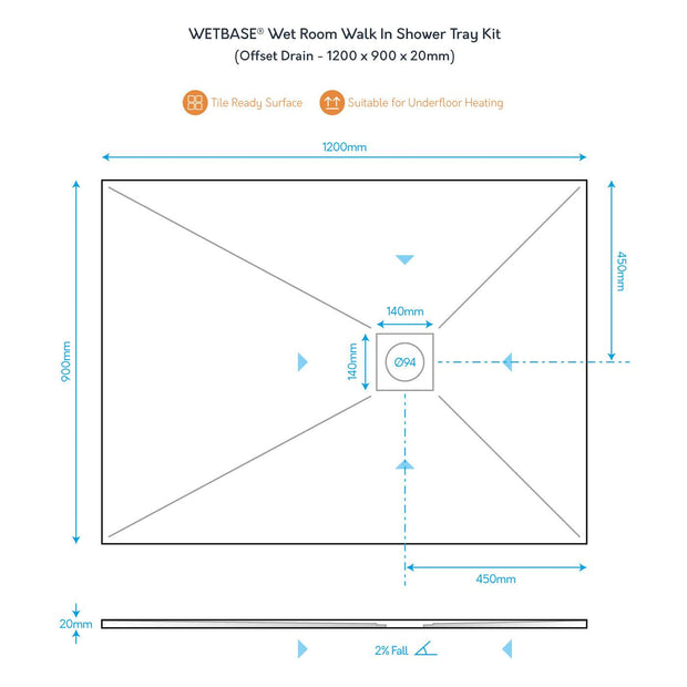 Wet Room Kit | Walk in Shower Tray 1200 x 900mm OFFSET Drain WetBase®