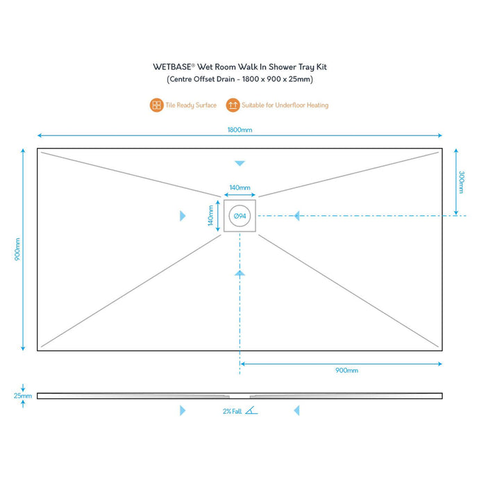 Wet Room Kit Walk in Shower Tray 1800 x 900mm CENTRE OFFSET Drain ...