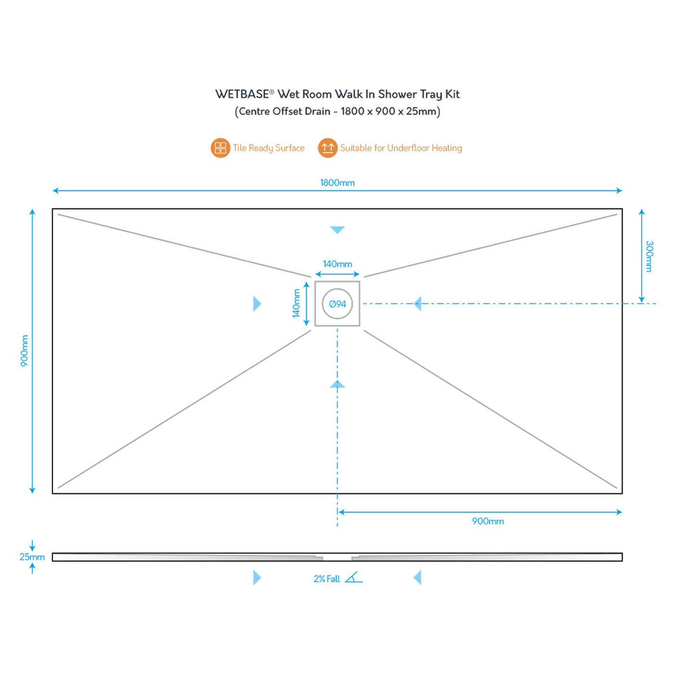 Wet Room Kit Walk in Shower Tray 1800 x 900mm CENTRE OFFSET Drain ...